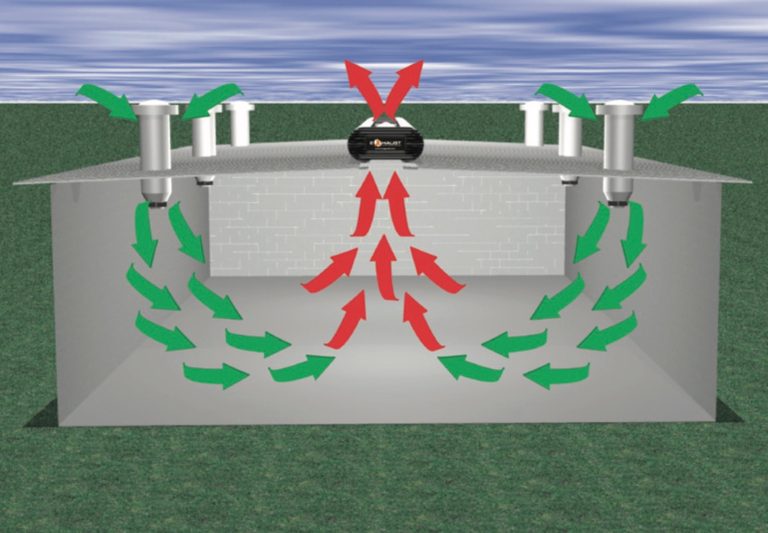 Airglide Insufladores - Engepoli Soluções de Iluminação e Ventilação ...